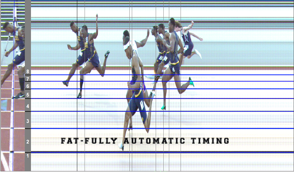 Meet Register timing Service